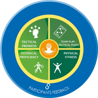 The Player Pathway | GAA Roscommon
