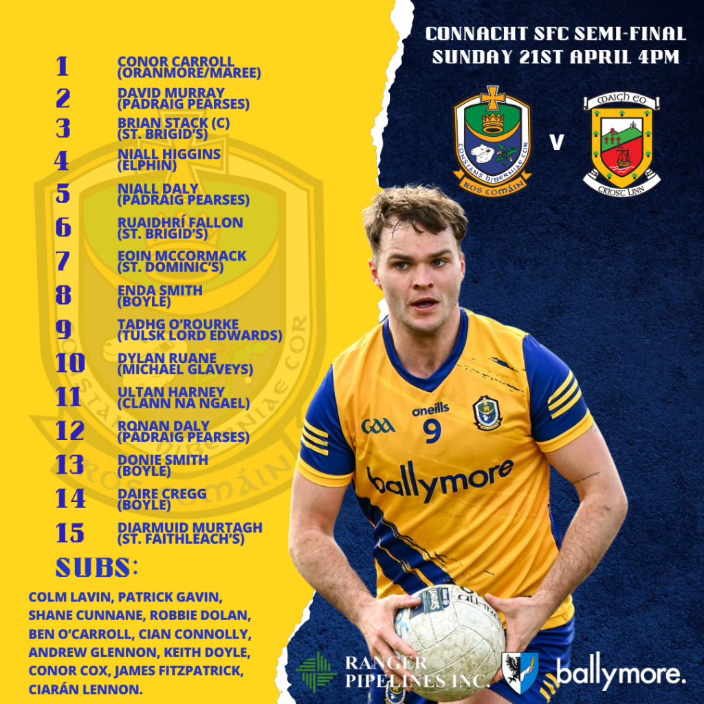 Burke names team to play face Mayo - GAA Roscommon