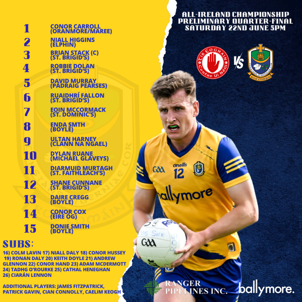 Team to face Tyrone is announced - GAA Roscommon