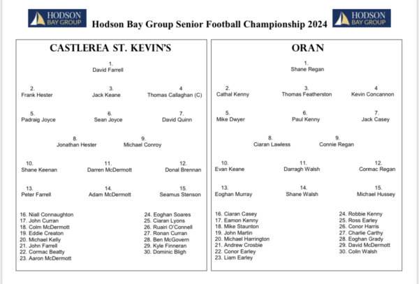 Team-sheets & Match Information - Round 3 - GAA Roscommon