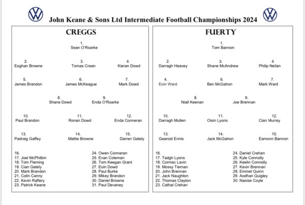 Team-sheets & Match Information - Round 3 - GAA Roscommon